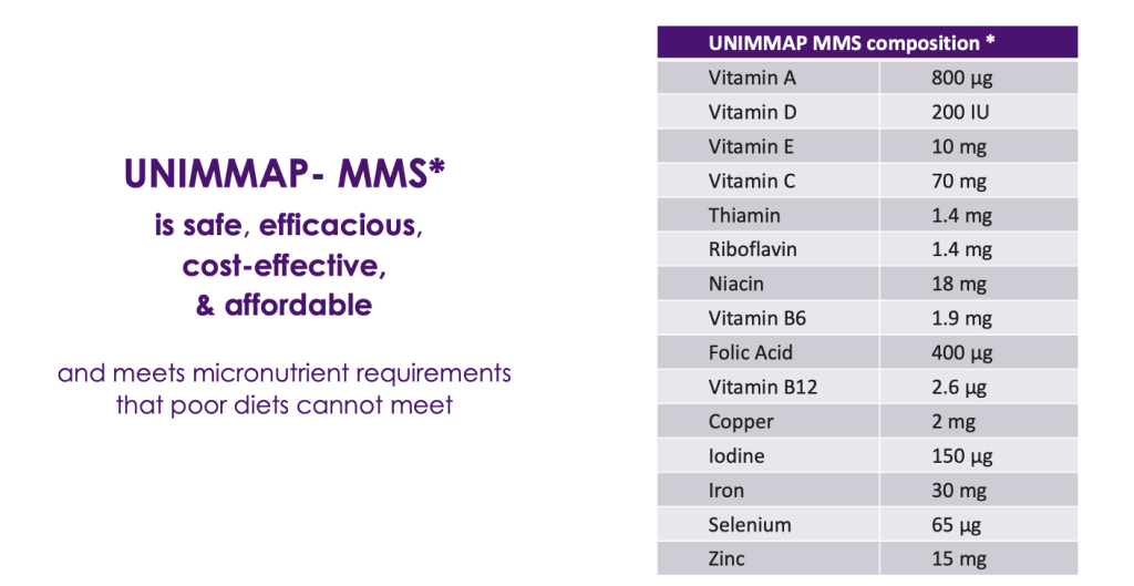 Multiple Micronutrient Supplementation (MMS) - Healthy Mothers Healthy ...