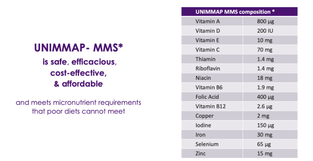 Multiple Micronutrient Supplementation (MMS) - Healthy Mothers Healthy ...